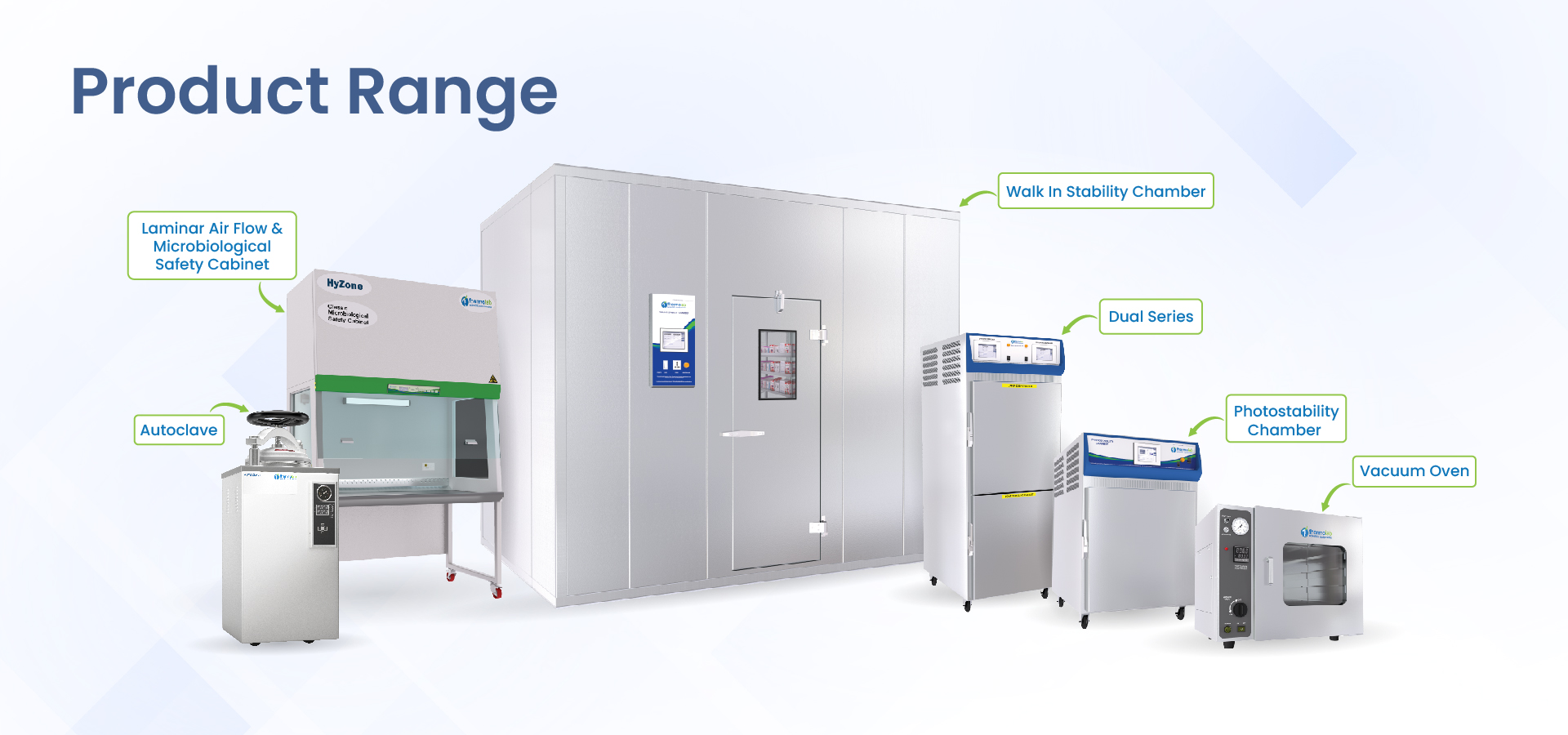 Scientific Laboratory Equipment Manufacturer & Supplier In India